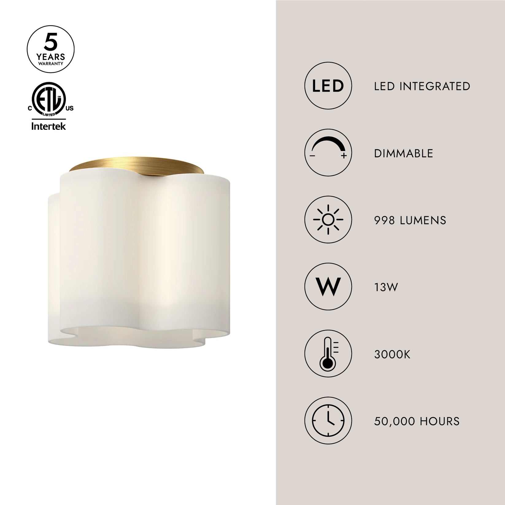 Clover 9-in Flush Mount – Kuzco Lighting